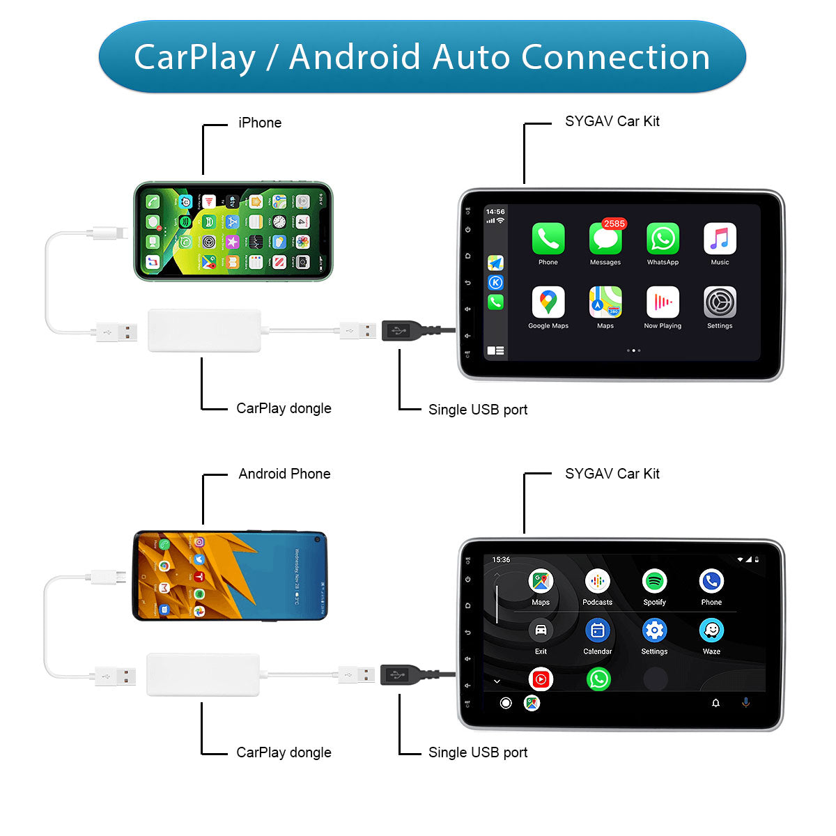 Apple CarPlay or Android Auto external USB wired or wireless dongle fo ...